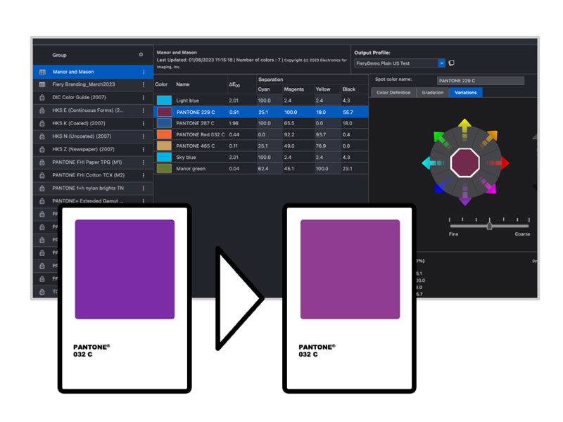 Fiery Graphic Arts Pro Package