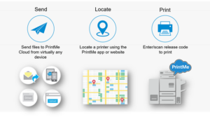 Fiery - Fiery PrintMe Cloud Service