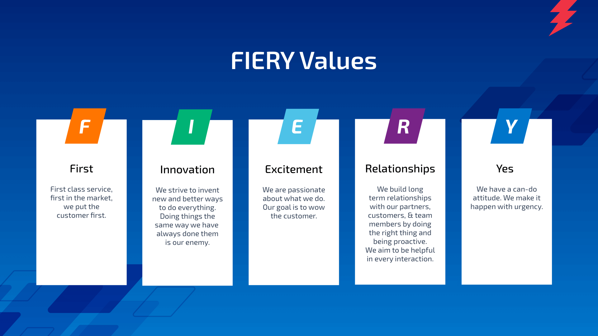 Fiery -Fieryについて